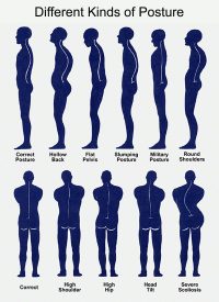 Benefits of a Good Posture (And 13 Tips to Get One) - Personal Excellence